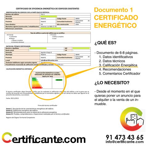 Certificado Energetico Certificado Energetico