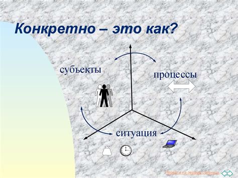 Сравнительный анализ бизнесов различных стран презентация онлайн