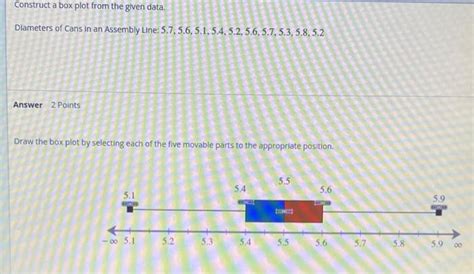 Solved Construct A Box Plot From The Given Data Diameters