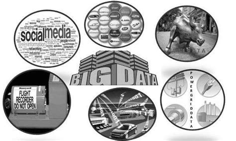 Hadoop Big Data Overview Big Data Analytics Big Data Big Data