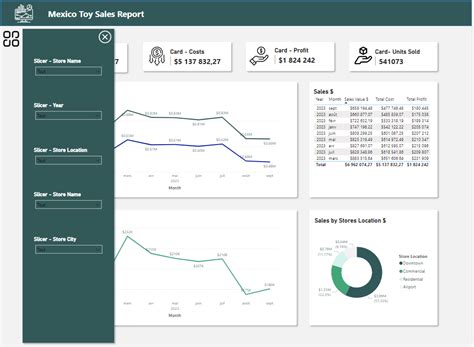 Pandas Vs Pyspark A Comprehensive Comparison For Data Mediators By