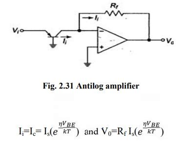 Log And Antilog Amplifier Using Op Amps
