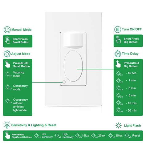 Best Motion Sensor Light Switch With Manual Override Rayzeek