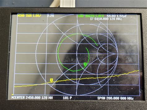 Measure Pi Matching Network With Vna Nordic Qanda Nordic Devzone Nordic Devzone