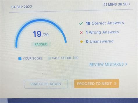 Lavanya Varaganti On Linkedin Day32 Nxtwave Bootstrap Ccbp Ccbpian Rahulattuluri