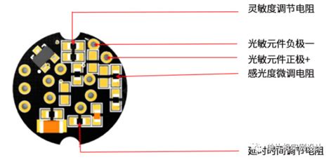 红外人体感应传感器sr602模块使用说明 Csdn博客