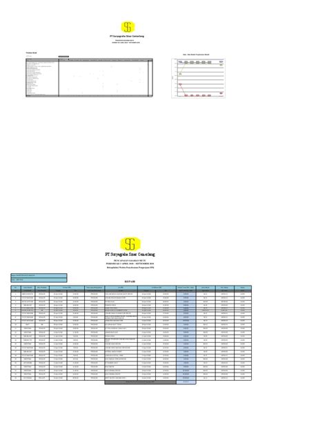 Report Spk Maintenance Mould Periode 5 Pdf