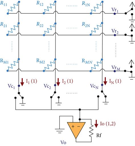 circuit based on the zpm for reading the array of resistive sensors