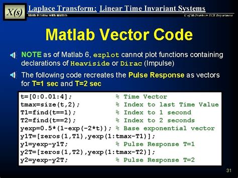Math Review With Matlab Laplace Transform Application Linear
