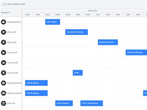 Bryntum Scheduler Pro Planned Vs Actual Demo