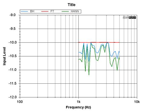 Pc Mirror And Frequency Response Quantasylum Forum