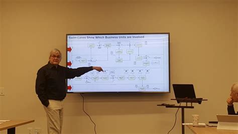 Michael Staal Pe On Linkedin Proud To Be Working On The Utility Analysis Improvement Methodology…