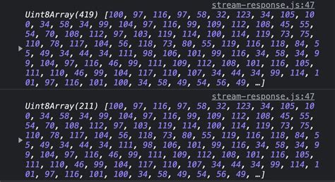 Stream Openai Chat Completions In Javascript