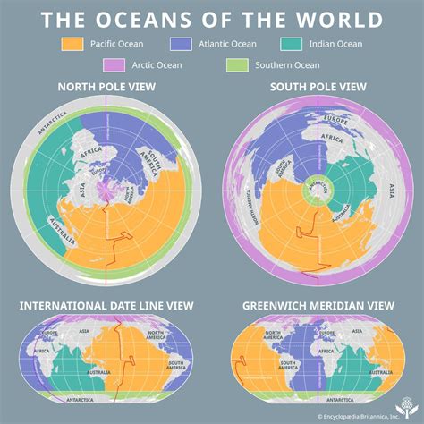 Social Trends Ocean