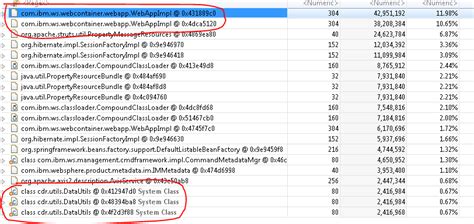 Java Websphere Memory Leak After Restarting The Application Stack