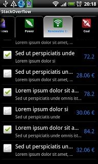 Android Remove Space Between Tabs In Tabwidget Stack Overflow
