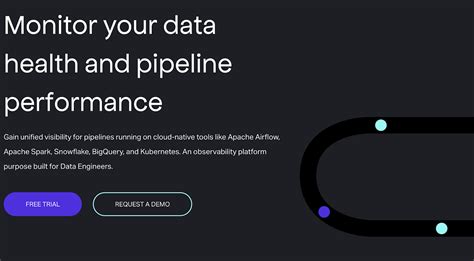 Please Welcome Databand The First Unified Data Monitoring Tool By