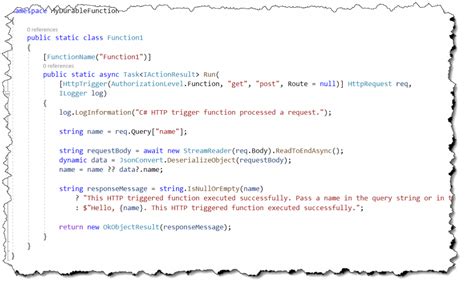 What Are Azure Durable Functions Azure Lessons