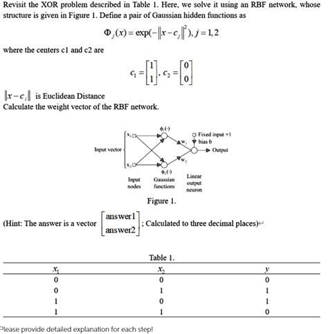 Solved Revisit The Xor Problem Described In Table 1 Here We Solve It