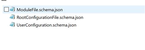 Part 2 Sitecore Content Serialization Configurationsitecore Cli Sitecore Practice