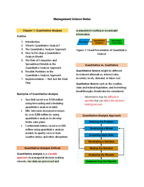 Quantitative Analysis Introduction Management Science Notes Chapter 1