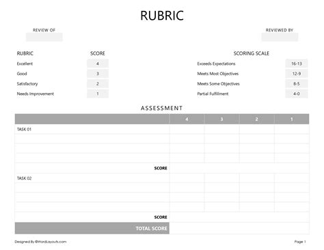 Performance Evaluation Rubric Template Wordlayouts