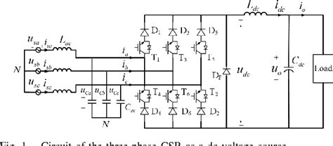 Figure 1 From Simplified Model And Control Strategy Of Three Phase Pwm Current Source Rectifiers