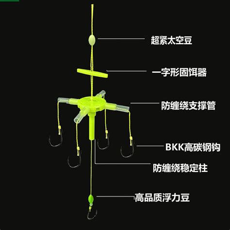 翻板钩爆炸钩方块饵鲢鳙专用钩水怪方块饵BKK鱼钩伊势尼 阿里巴巴