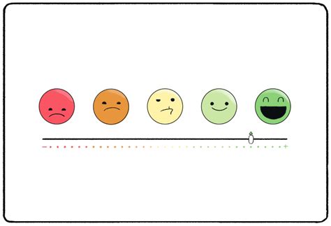 The Likert Scale Definition Examples Practical Psychology