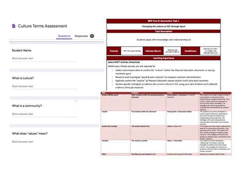 Diversity And Inclusion Portfolio Differentiation Portfolio