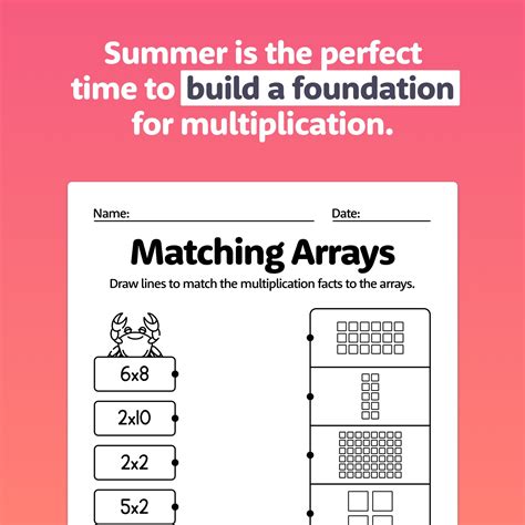 Sample Space Arrays Worksheets That Little Robot