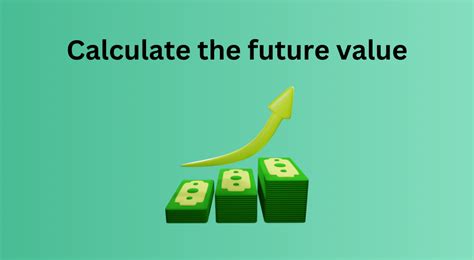 Investment Return Calculator