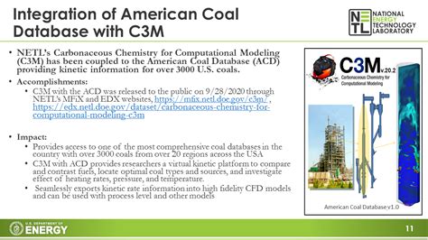 Software Development Netl Multiphase Flow Science
