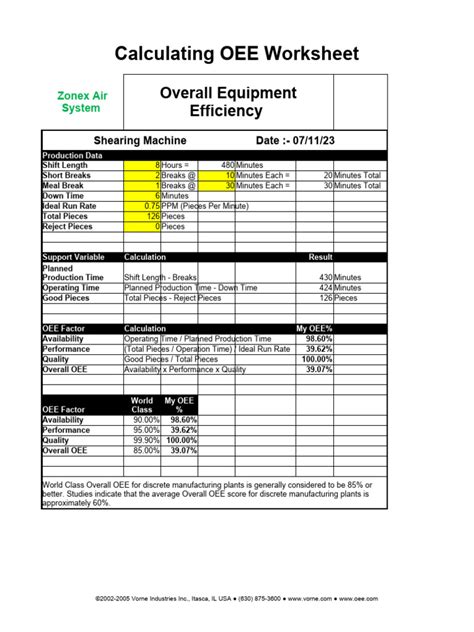 Oee Spreadsheet Fabrication Pdf Engineering Business