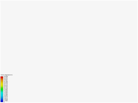 Aero Cfd By Lnocella Simscale