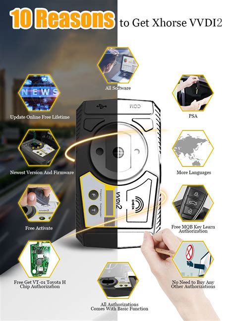 Original Vvdi2 Key Programmer Full Package Plus Vvdi Prog Programmer