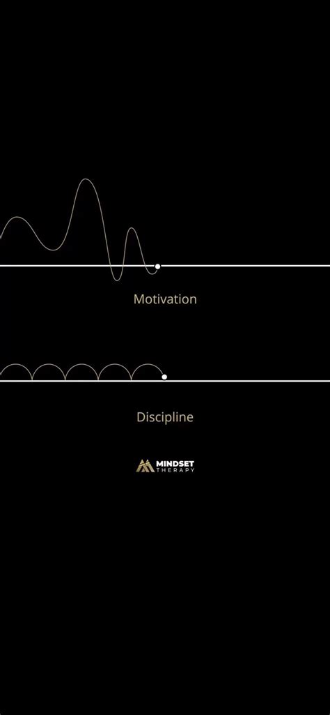 Niyati Thakkar On Linkedin I Saw This Post On Instagram It Explained Things Very Well Create A