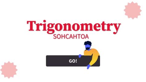 SOHCAHTOA Trigonometry