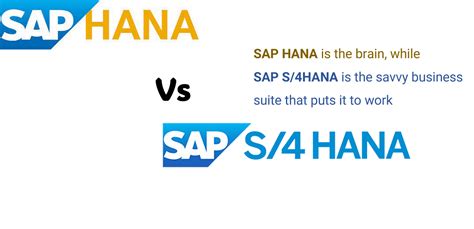 Demystifying Sap Hana Vs Sap S4hana A Simplified Comparison By