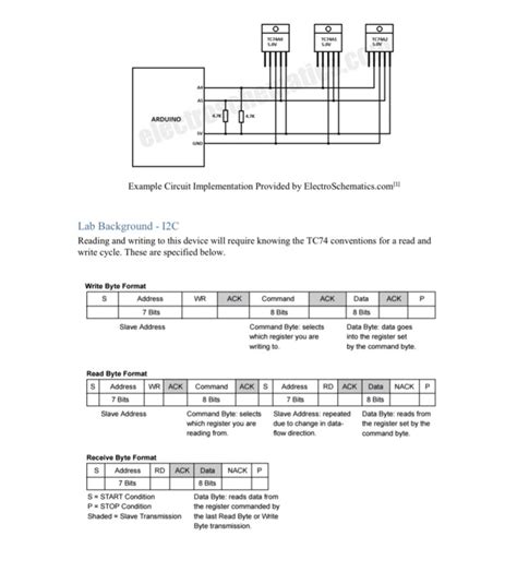 Please Help Me Solve This Coding Problem Make Sure