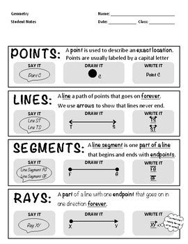 Geometry Study Guide Babe Notes By Jessica Valerio TPT