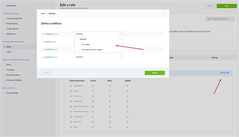 V Users Permission Plugin Has Default Conditionals Applied To