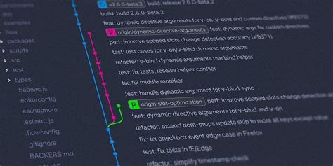 Git Good Best Practices For Branch Naming And Commit Messages Dev Community