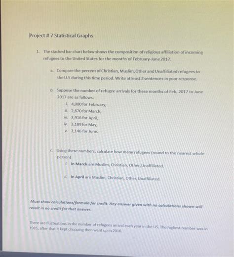 Solved Project Statistical Graphs The Stacked Bar Chegg