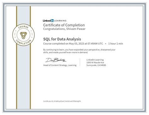 Shivam Pawar On Linkedin Dataanalysis Sql Dataanalytics