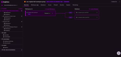 Implementing A Dark Theme For Singlestoredb Cloud Portal Ui