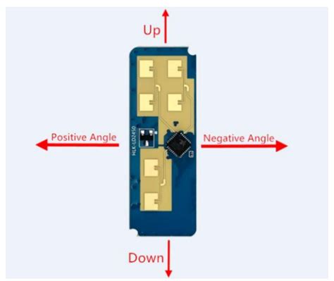 [custom Integration] Hilink Ld2450 Presence Sensor Full Ble Custom Integrations Home