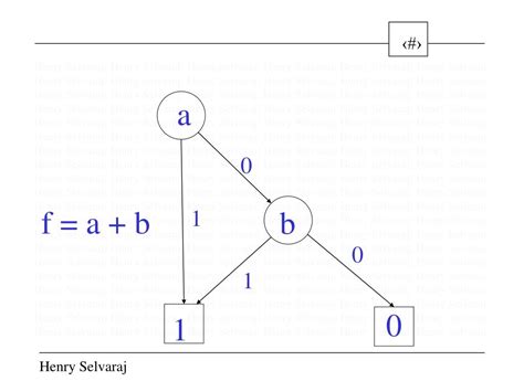 Ppt Binary Decision Diagrams Powerpoint Presentation Free Download Id3888397
