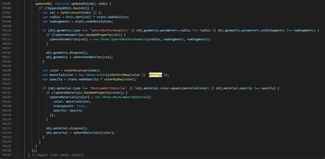 Nodethreeobject Has To Be A Mesh · Issue 171 · Vasturianoreact Force Graph · Github