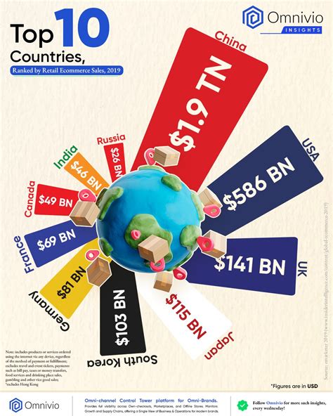 Mohit Goyal Posted On Linkedin